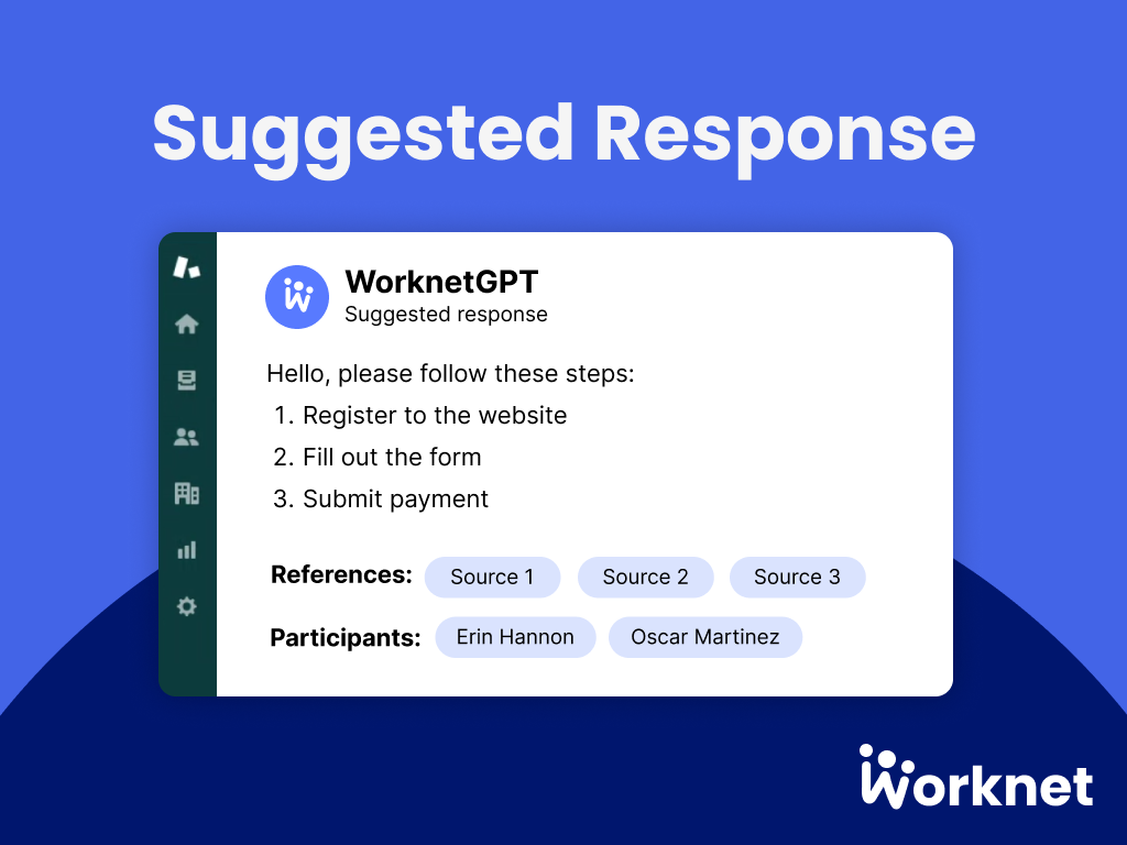 Worknet AI ChatGPT Copilot App Integration with Zendesk Support